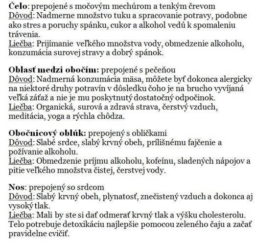 Čínska mapa tváre vám odhalí s akým problémom vaše telo práve bojuje ...